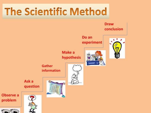 Scientific method story | PPTX