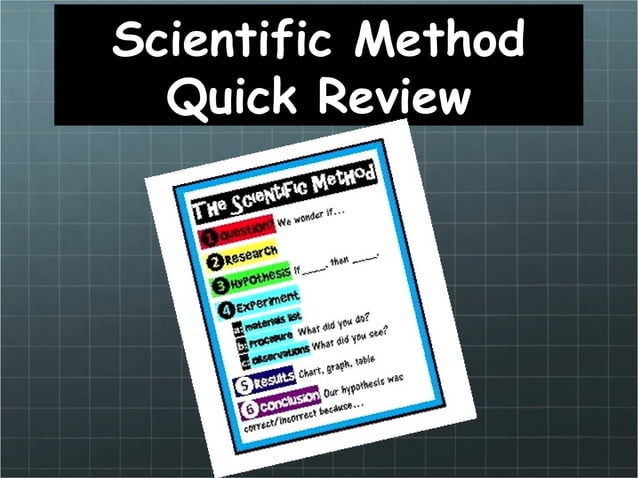 Scientific method terms_-_heart_rates_lab | PPT