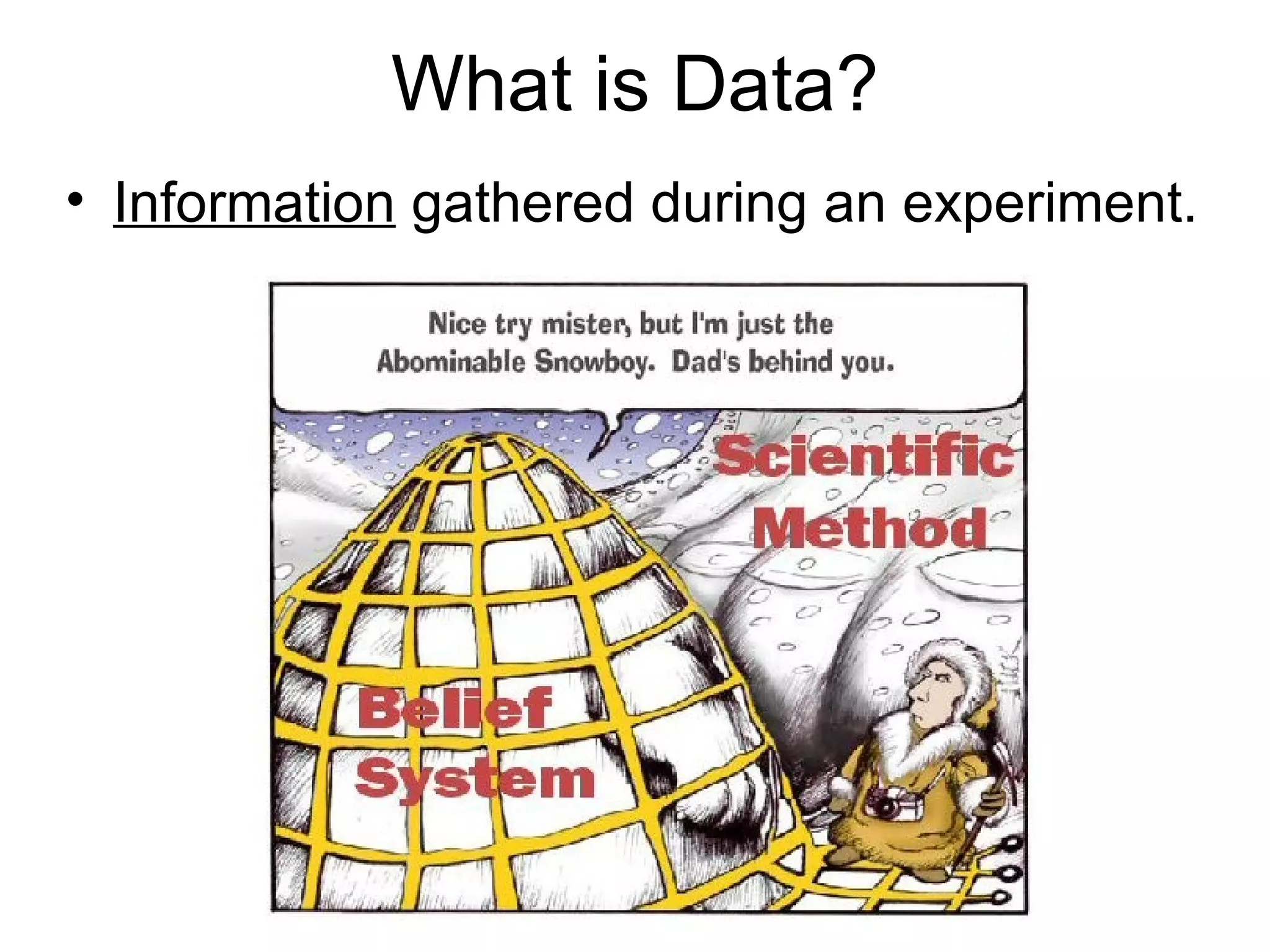 Scientific Method | PPT