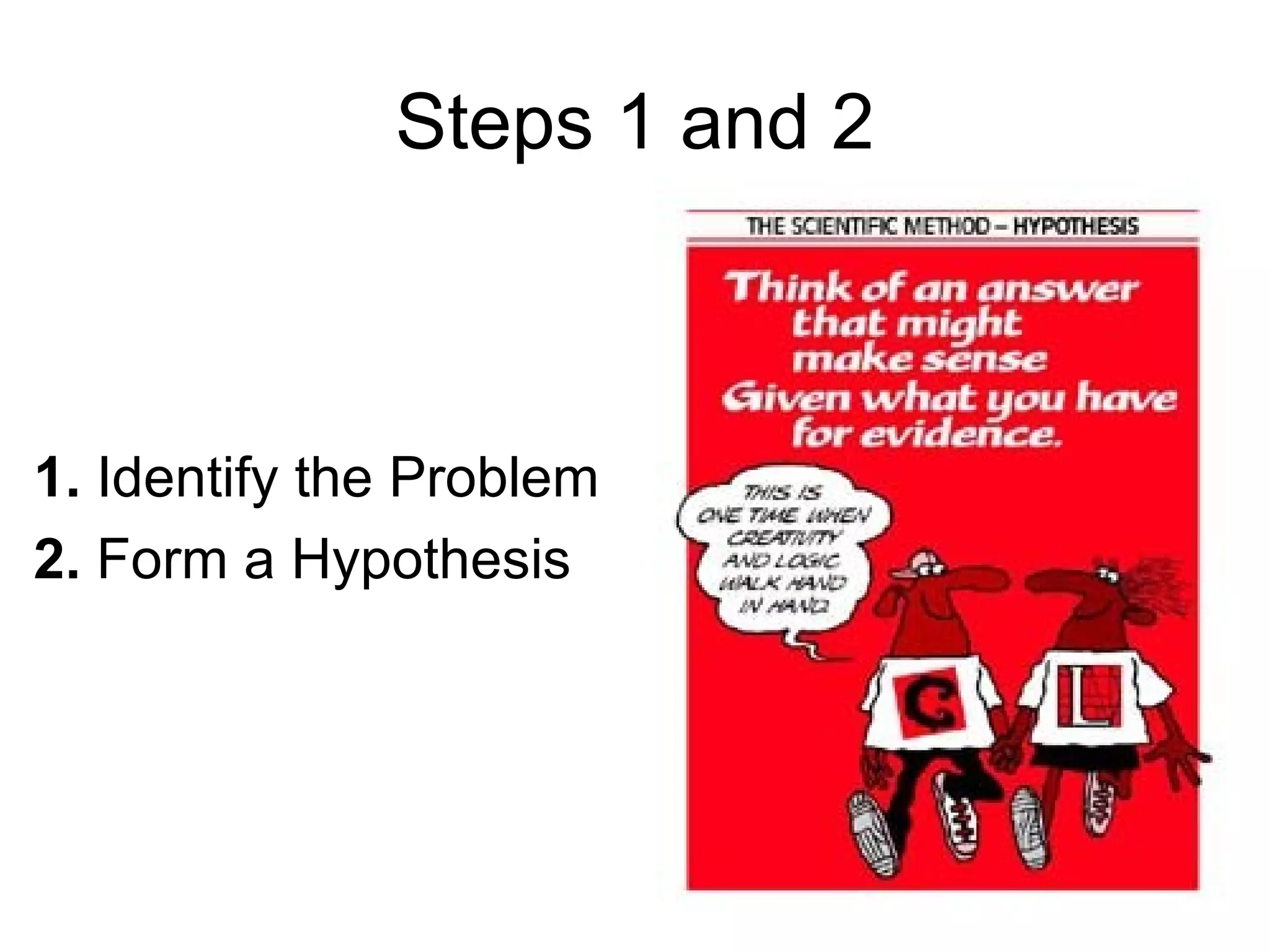 Scientific Method | PPT