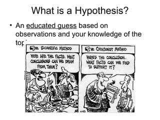 Scientific Method | PPT