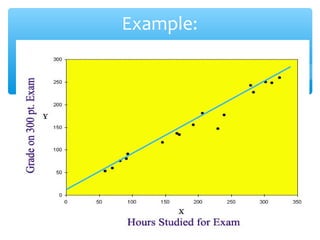 Scientific method & variables | PPT