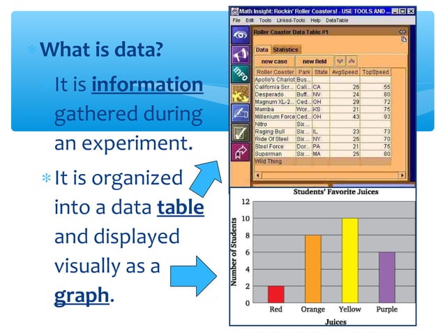 Scientific Method And Variables Ppt