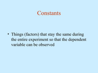 Scientific method vocabulary Biology GPSVPS | PPT