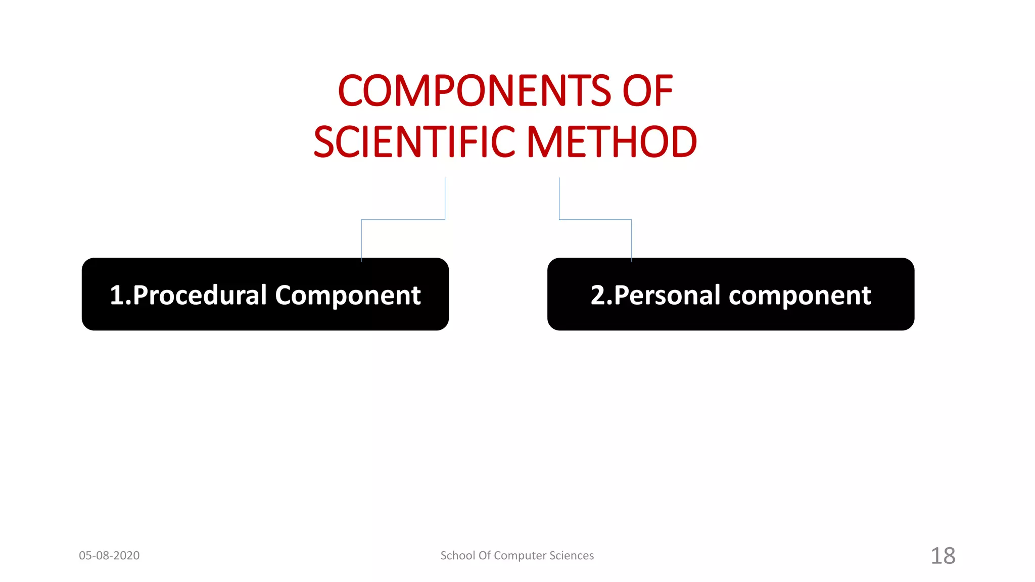 Scientific method vs arbitory method, Research Methods, Research ...