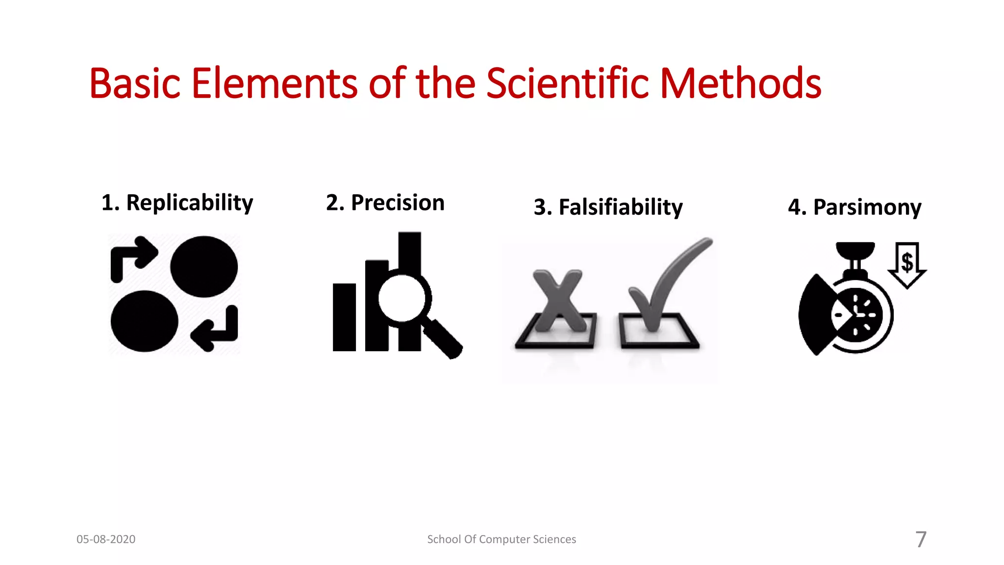 Scientific method vs arbitory method, Research Methods, Research ...