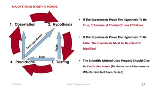 Scientific method vs arbitory method, Research Methods, Research ...