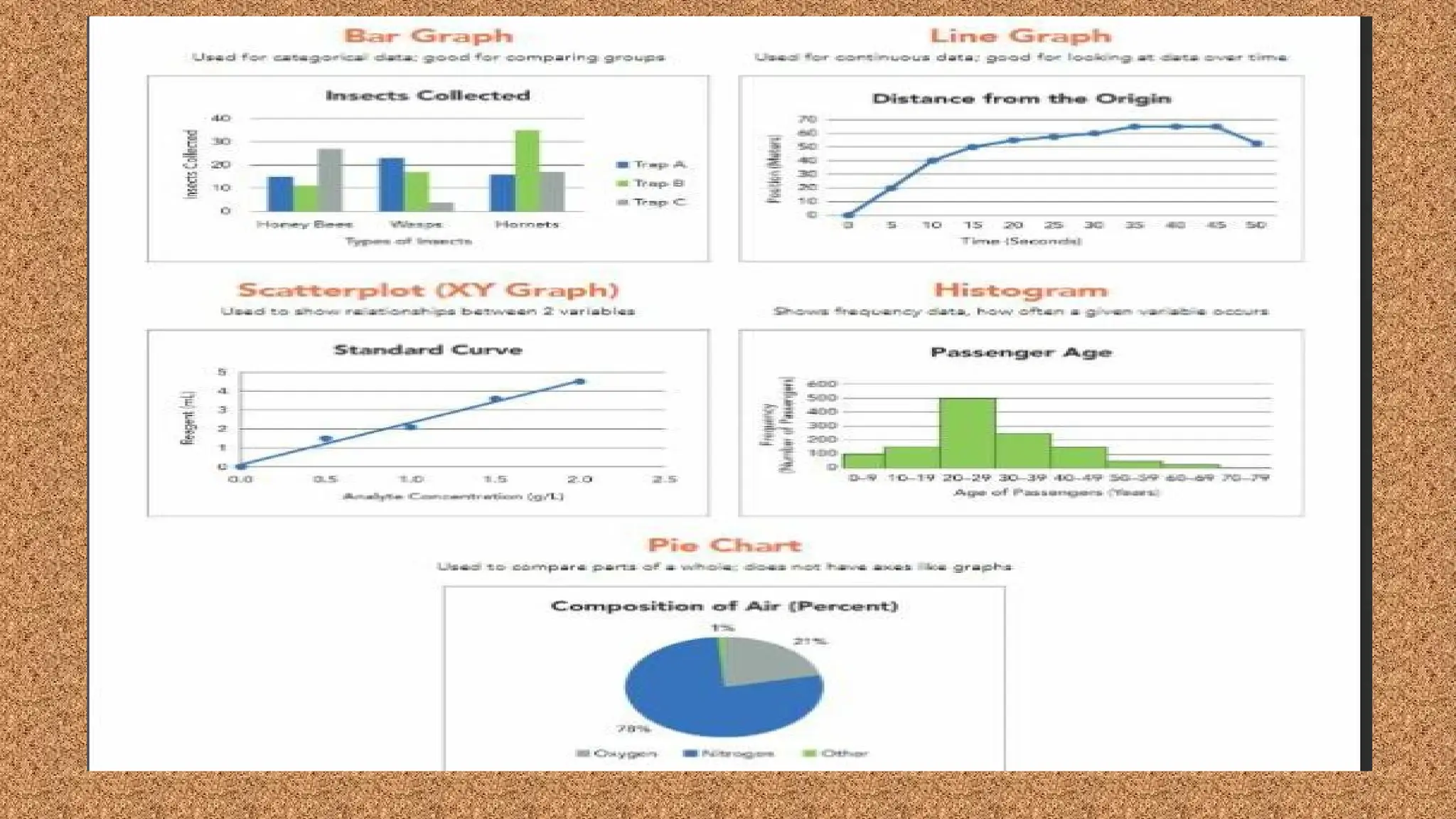 SCIENTIFIC MODELS .pptx