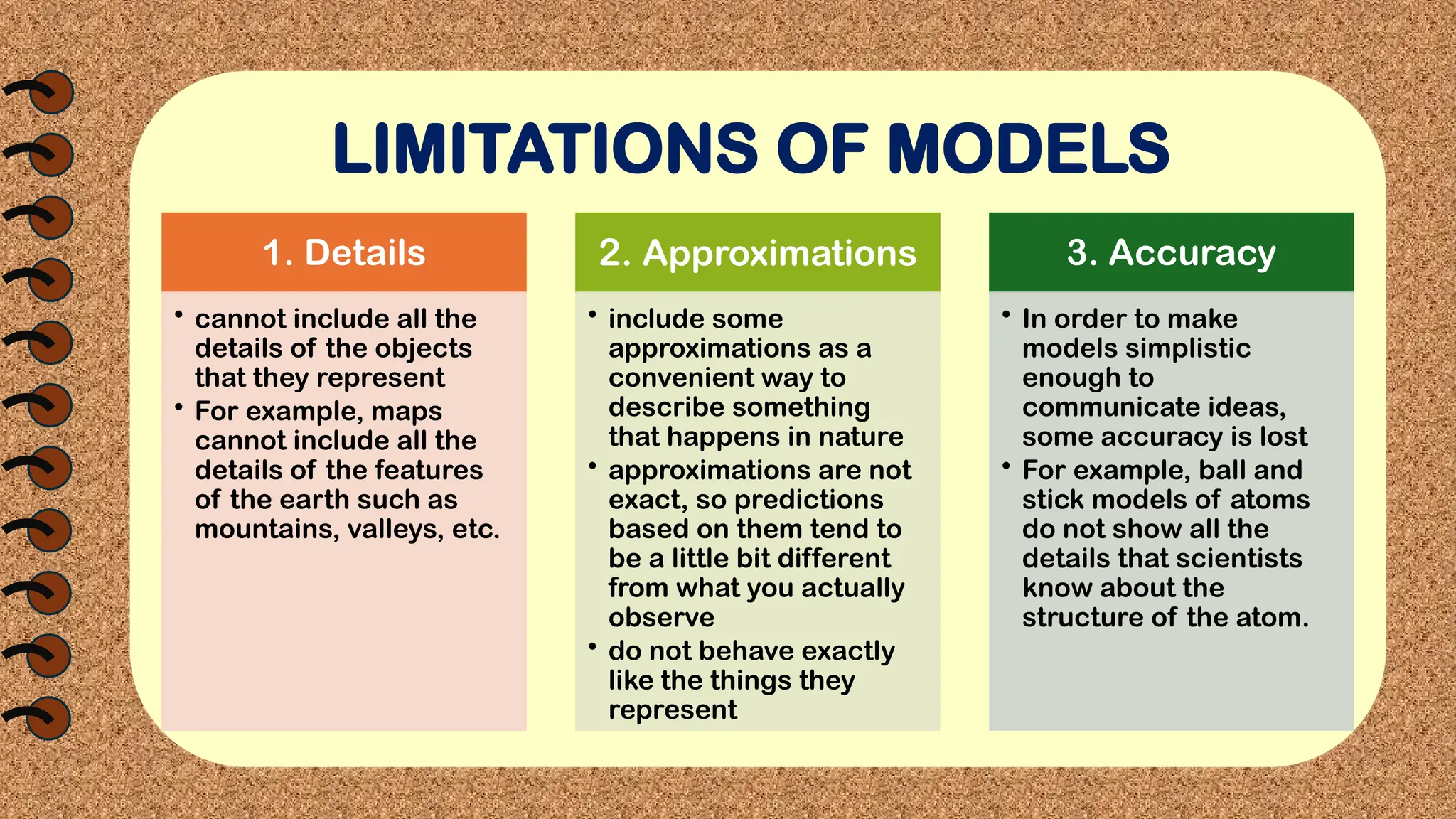 SCIENTIFIC MODELS .pptx