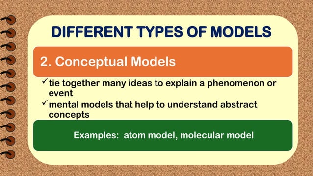 SCIENTIFIC MODELS .pptx | Physics | Science