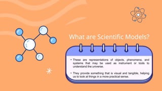Understanding Scientific Models: Types, Uses, and Future Impact | PPTX