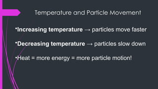 Scientific Models and the Particle Model of Matter.pptx