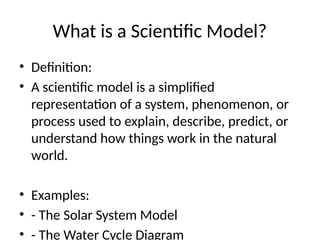 Scientific Models, types of scientific models and importance of ...