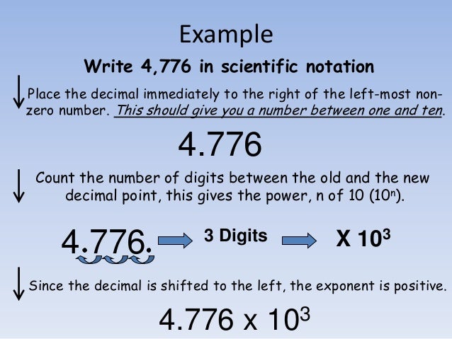 Scientific notation