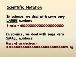 Scientific notation | PPSX | Physics | Science