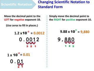 Scientificnotation | PPT