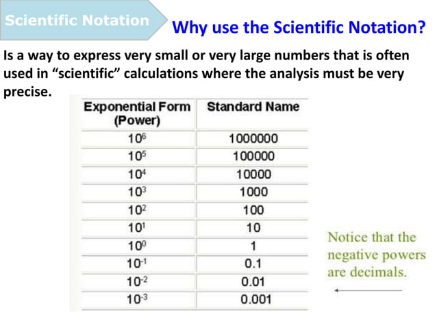 Scientificnotation | PPT