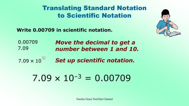 Scientific Notation.pptx