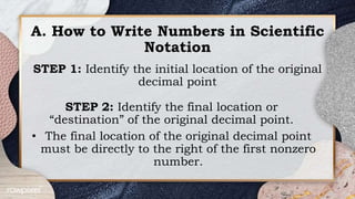 SCIENTIFIC NOTATION grade seven Math7.pptx