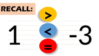 SCIENTIFIC NOTATIONA system notation used to express very large or very ...