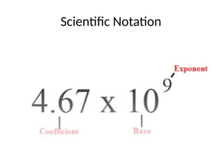 Scientific Notation Four Operations.pptx
