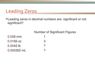 Grade 9 Uo-L4-Scientific No & Sig Dig | PPT