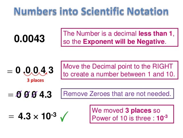 Scientific Notation