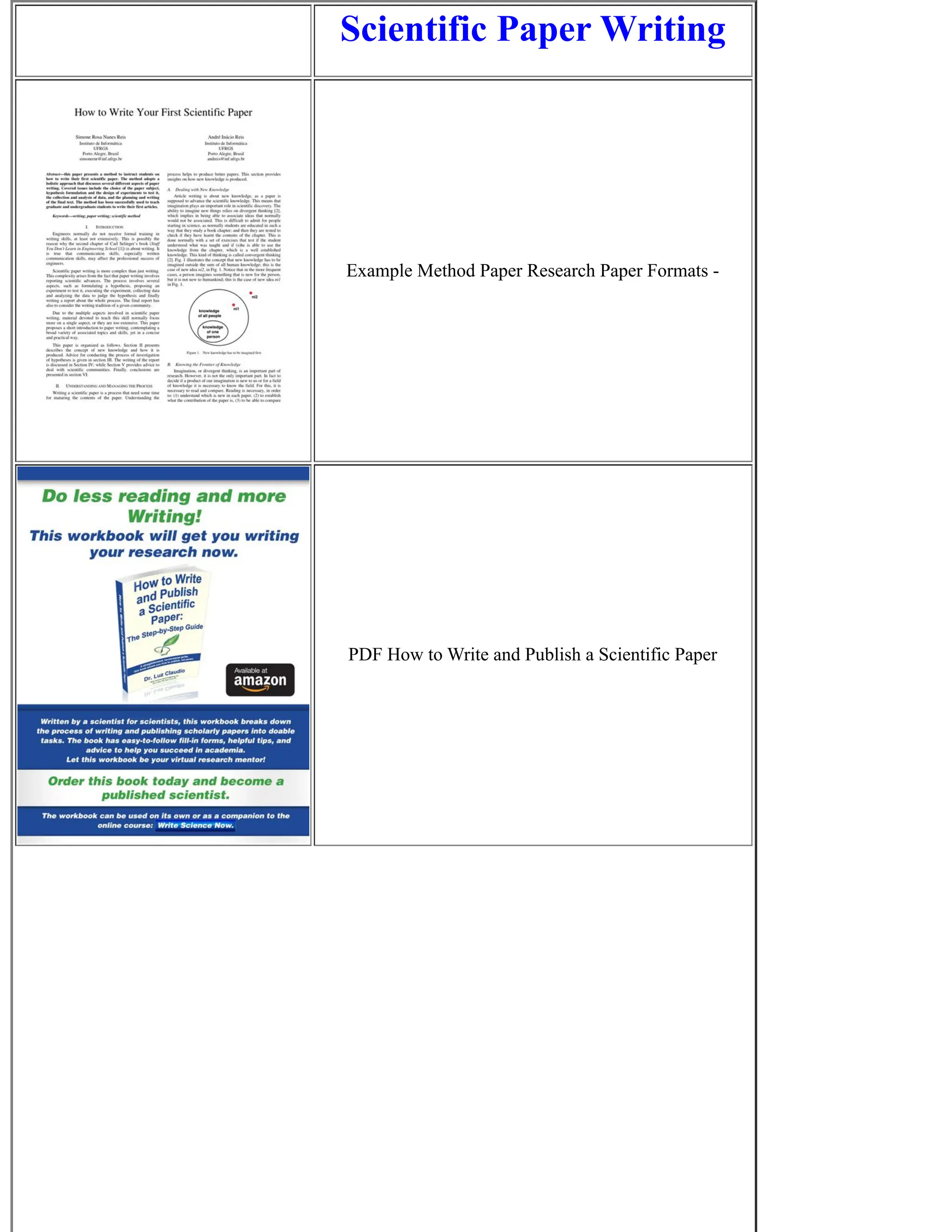 Scientific Paper Writing | PDF