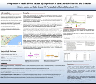 Scientific poster | PPT