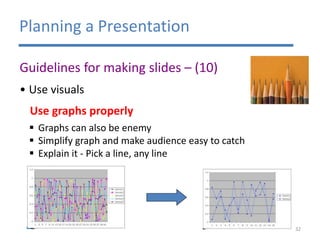 What is a Scientific Presentation ? | PPTX