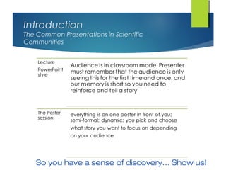 Effective Scientific Research Presentation Skills | PPT