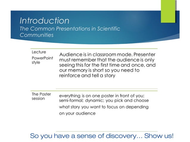 Effective Scientific Research Presentation Skills | PPT