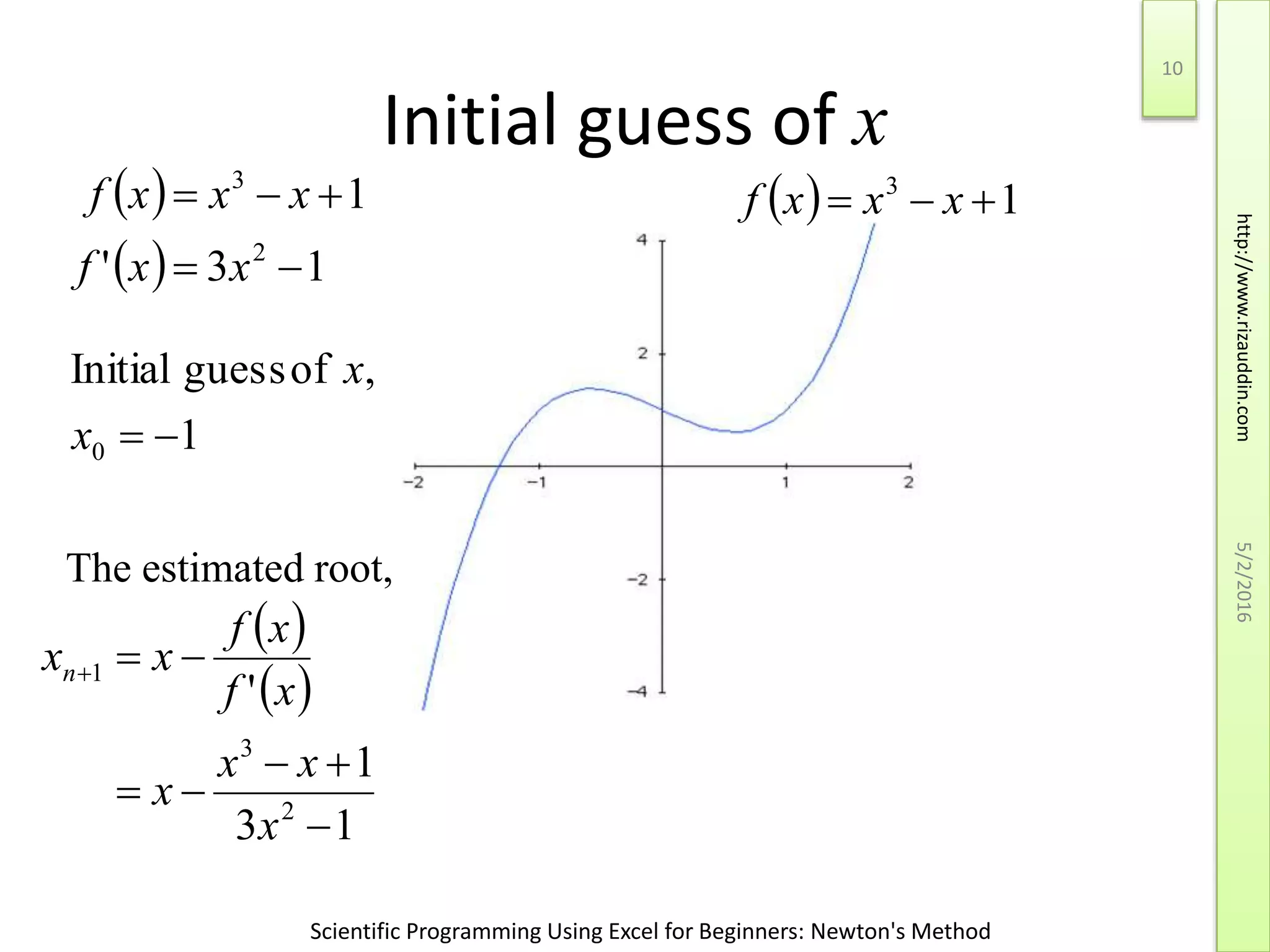 Scientific Programming using Excel for Beginners: Newton's Method | PPT