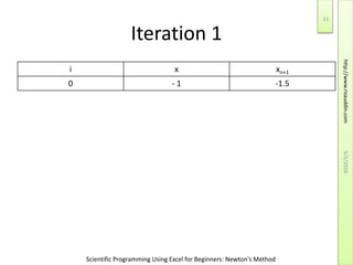 Scientific Programming using Excel for Beginners: Newton's Method | PPT