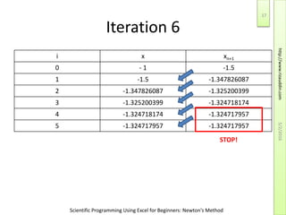 Scientific Programming using Excel for Beginners: Newton's Method | PPT