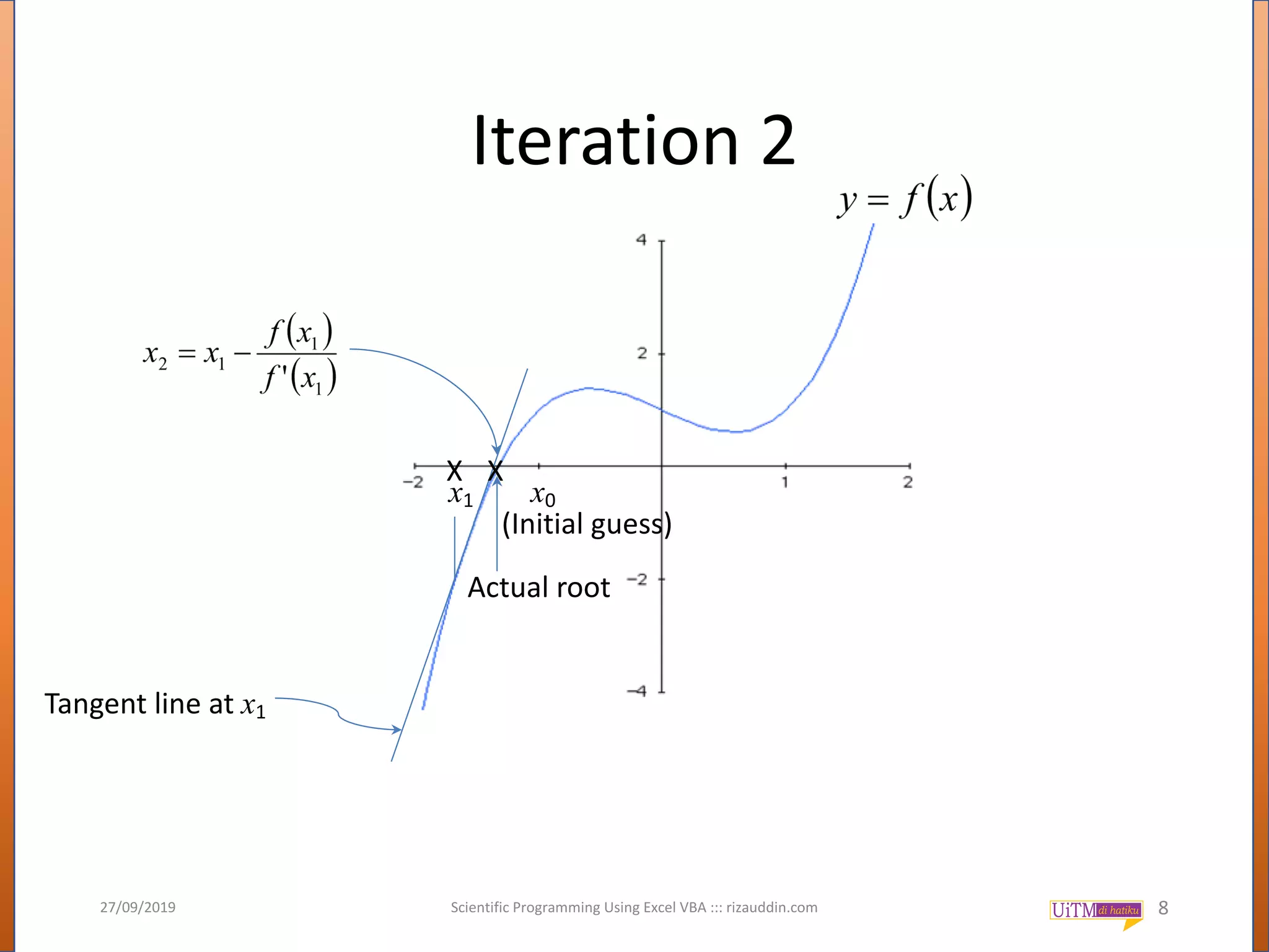 Scientific Programming Using Excel Vba For Beginners Pdf Programming Languages Computing
