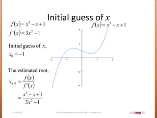 Scientific programming using Excel VBA for beginners | PDF