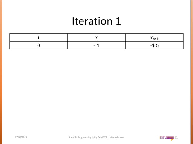Scientific programming using Excel VBA for beginners | PPT