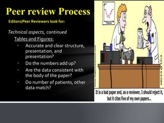 Scientific publications and peer review ethics | PPTX