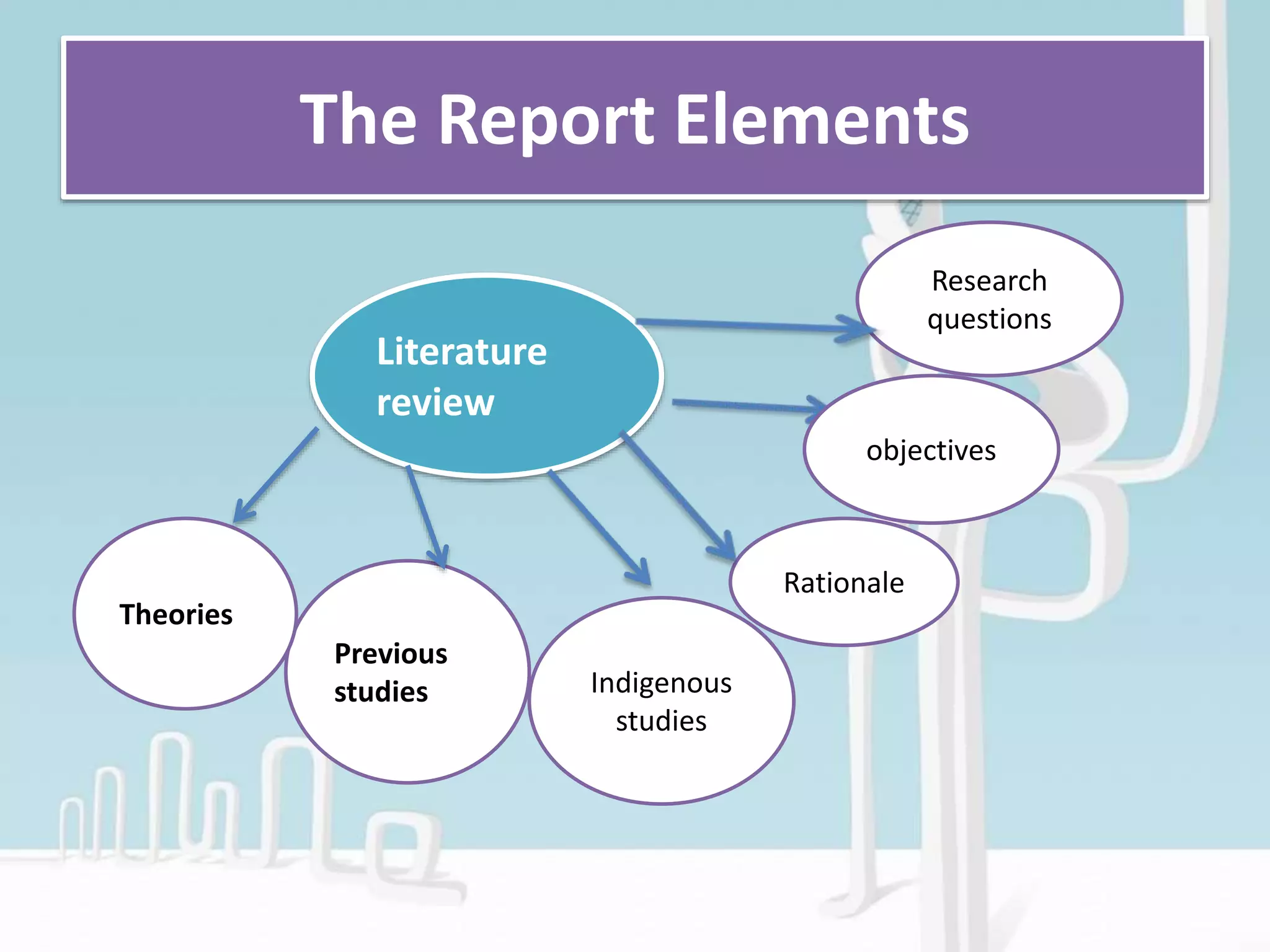 Scientific report writing | PPTX