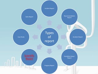 Scientific report writing | PPTX