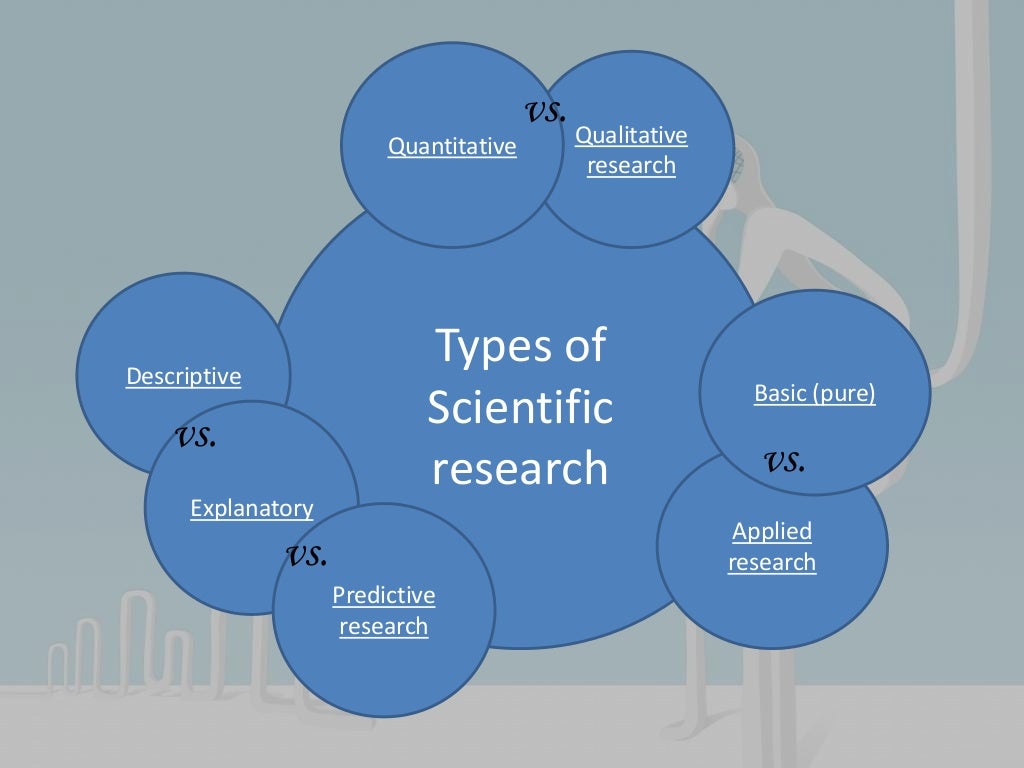 Scientific Report Writing scientific-report-writing