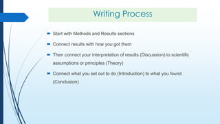 Scientific Report Writing.pdf