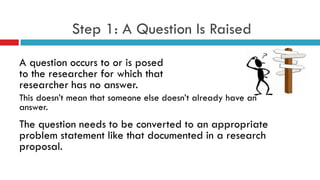 How to do a Scientific research ? | PDF