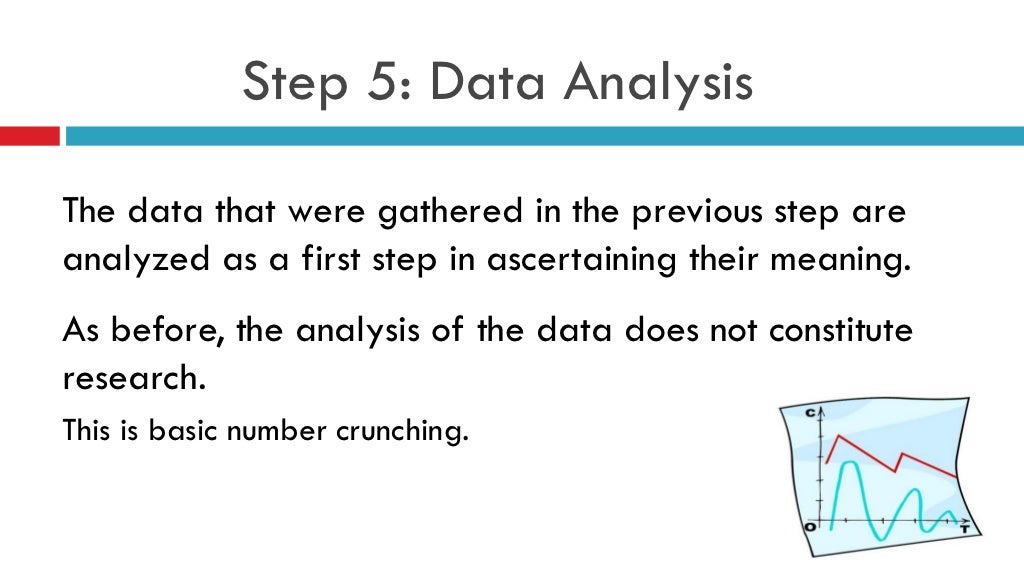 How to do a Scientific research