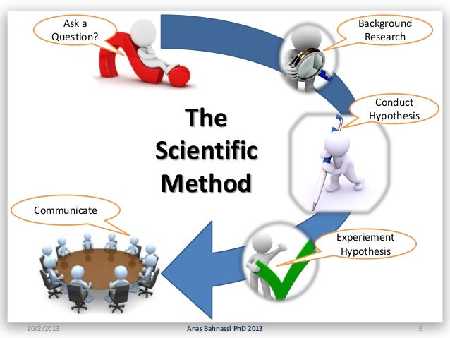Principles of Scientific Research