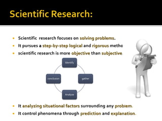 Hallmarks of Scientific Research | PPT