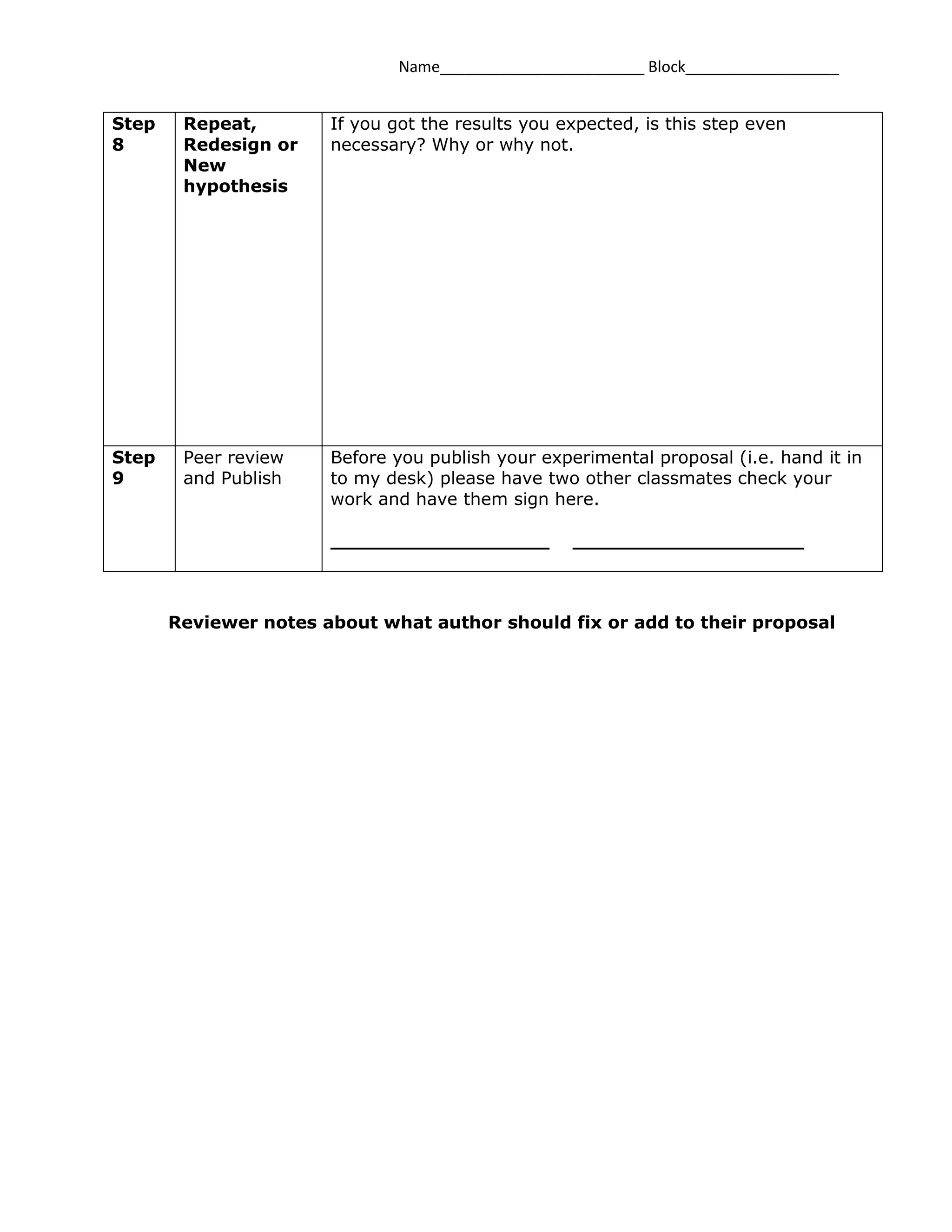 Scientific research method graphic organizers | PDF