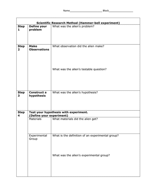 Scientific research method graphic organizers | PDF | Grocery Shopping ...