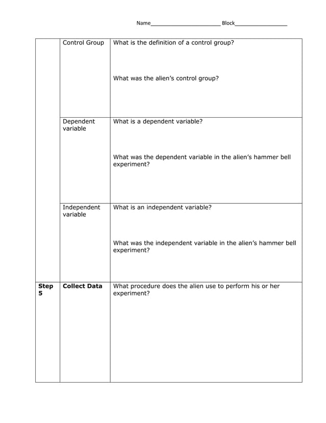 Scientific research method graphic organizers | PDF